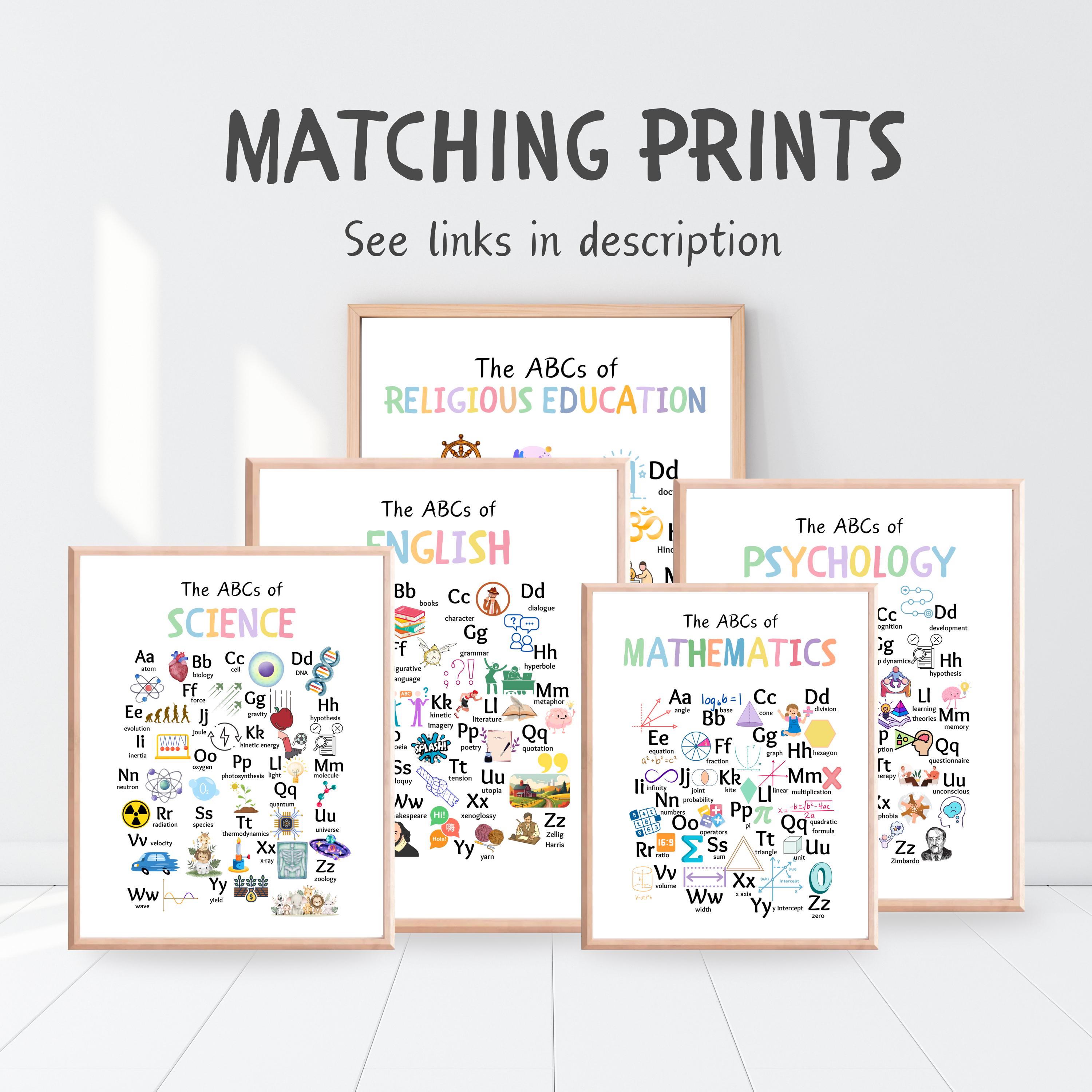 The Abcs of Mathematics Poster, Maths Teacher Wall Art Print, Math ...