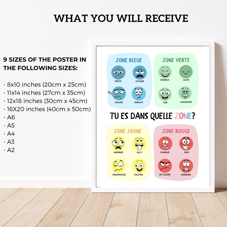 Zones of Regulation French Poster, Printable Educational Office Poster ...