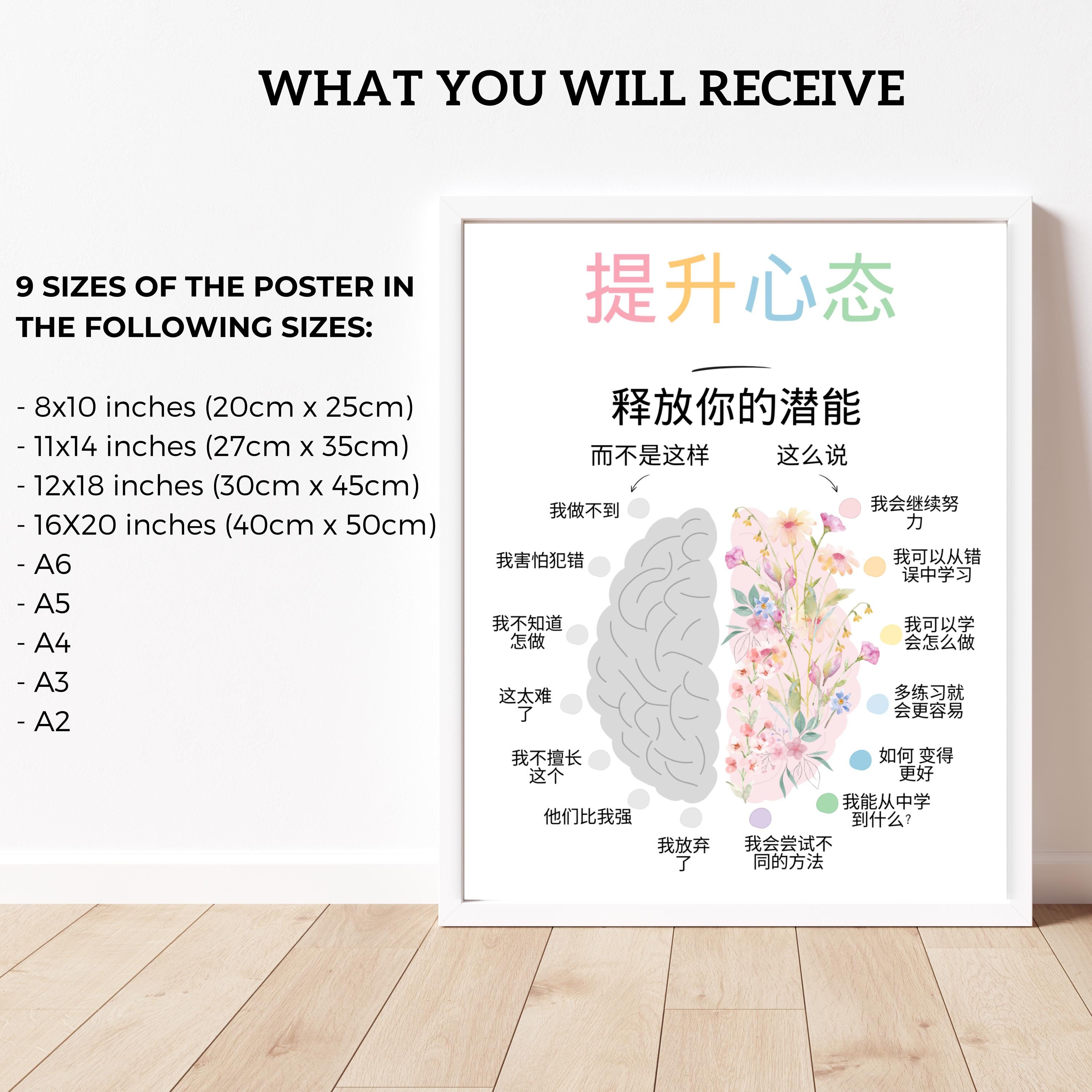 Chinese Growth Mindset Poster, Printable Educational Office Poster ...