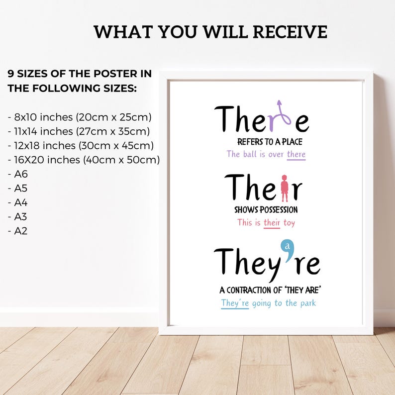 There Their They're Educational Poster, English Grammar Homophones ...