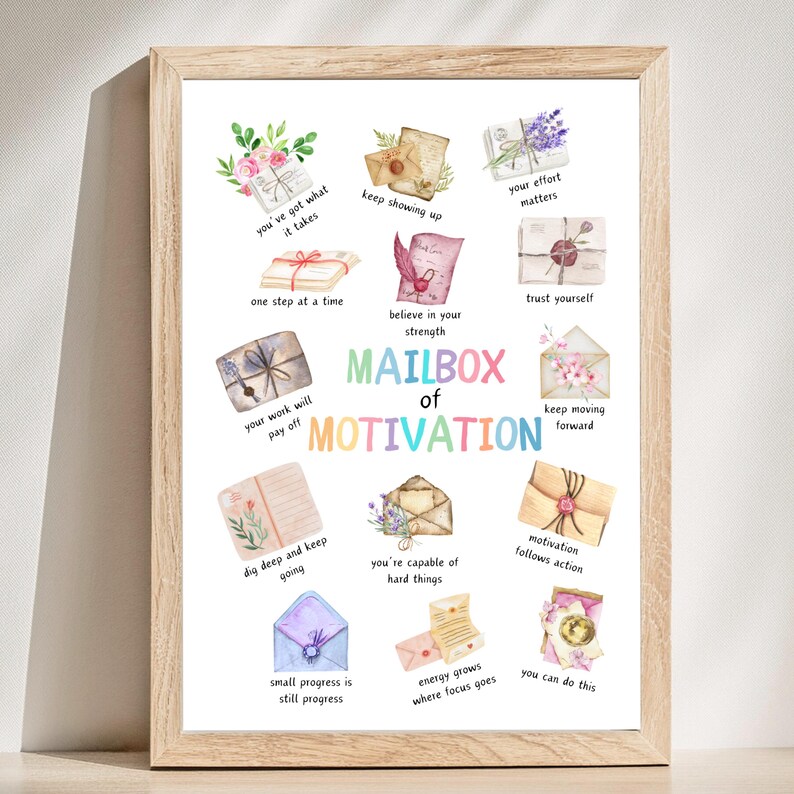 Mailbox of Motivation Poster, Therapy Office Counselor Decor, Growth ...
