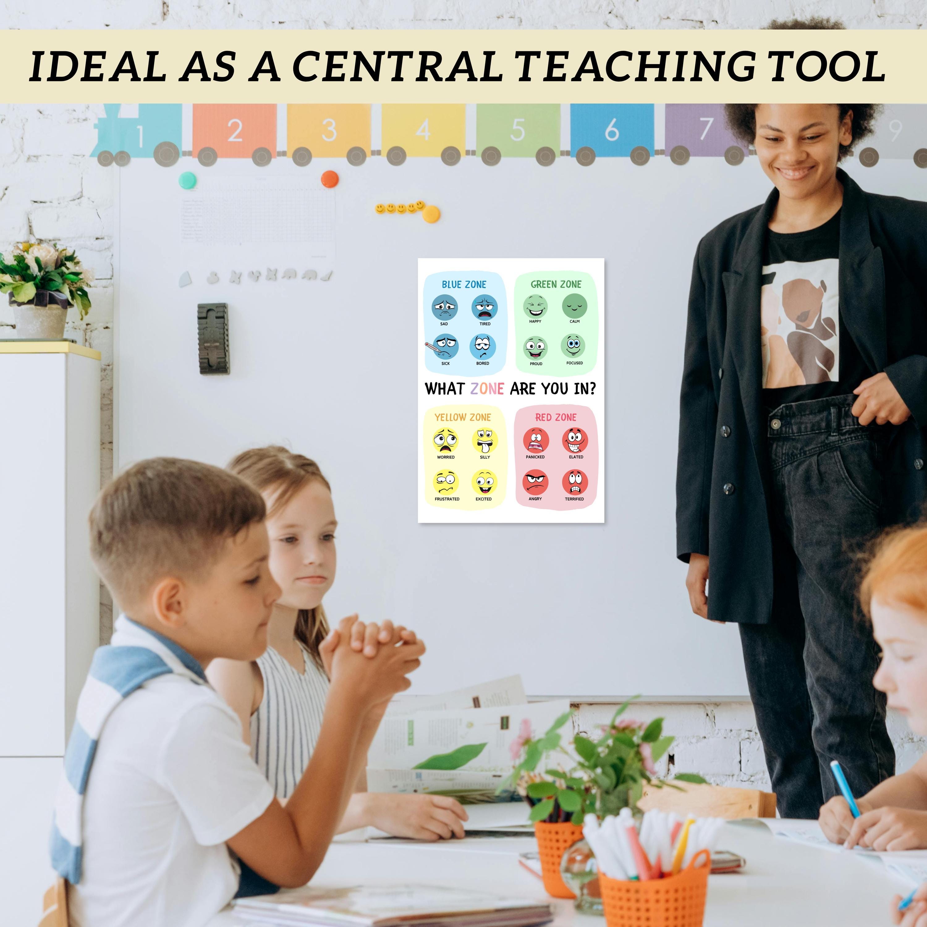 Zones of Regulation Poster, Printable Educational Office Poster, Boho ...