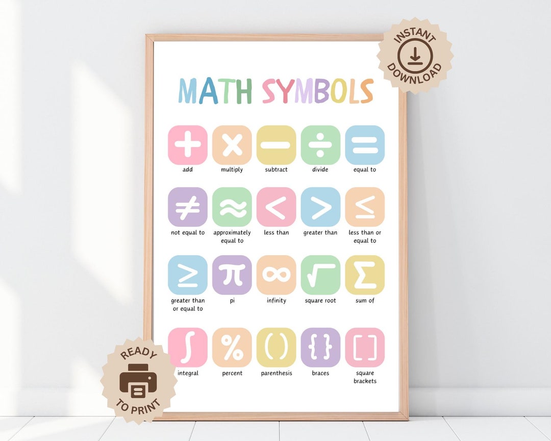 Math Symbols Poster, Math Teacher Wall Art Print, Numeracy Print, Math ...