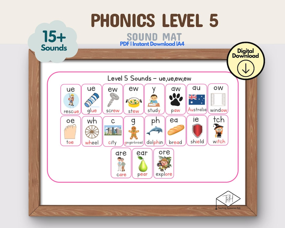 LEVEL 5 Phonics Sound Mat - Printable Classroom Poster/table Resource ...