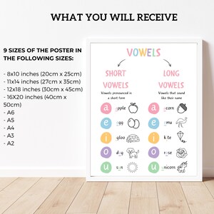 Short and Long Vowels Phonics Poster, Printable Classroom Poster ...