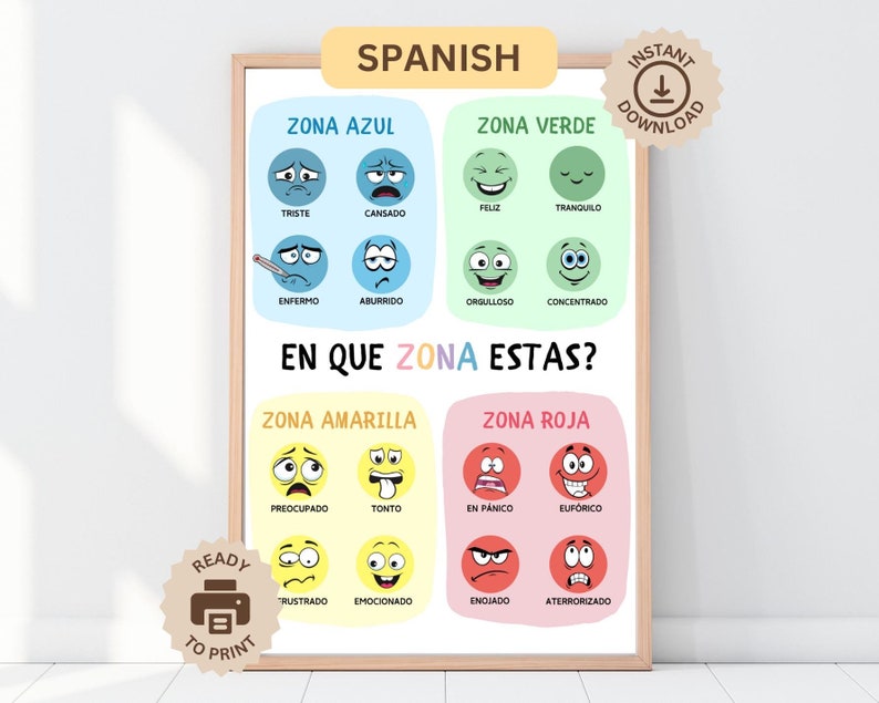 Zones of Regulation Spanish Poster, Printable Educational Office Poster ...