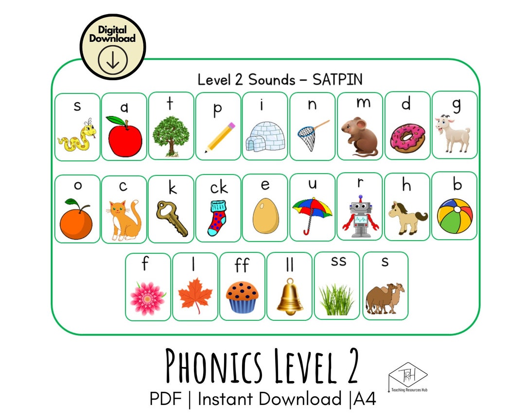 LEVEL 2 Phonics Sound Mat Printable Classroom Poster/table Resource ...