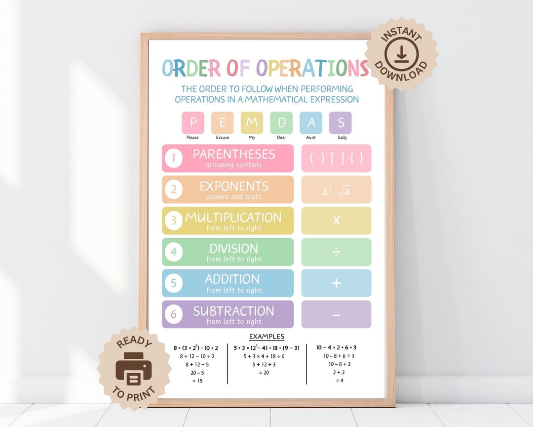 PEMDAS Order of Operations Poster, Maths Teacher Wall Art Print, Math ...