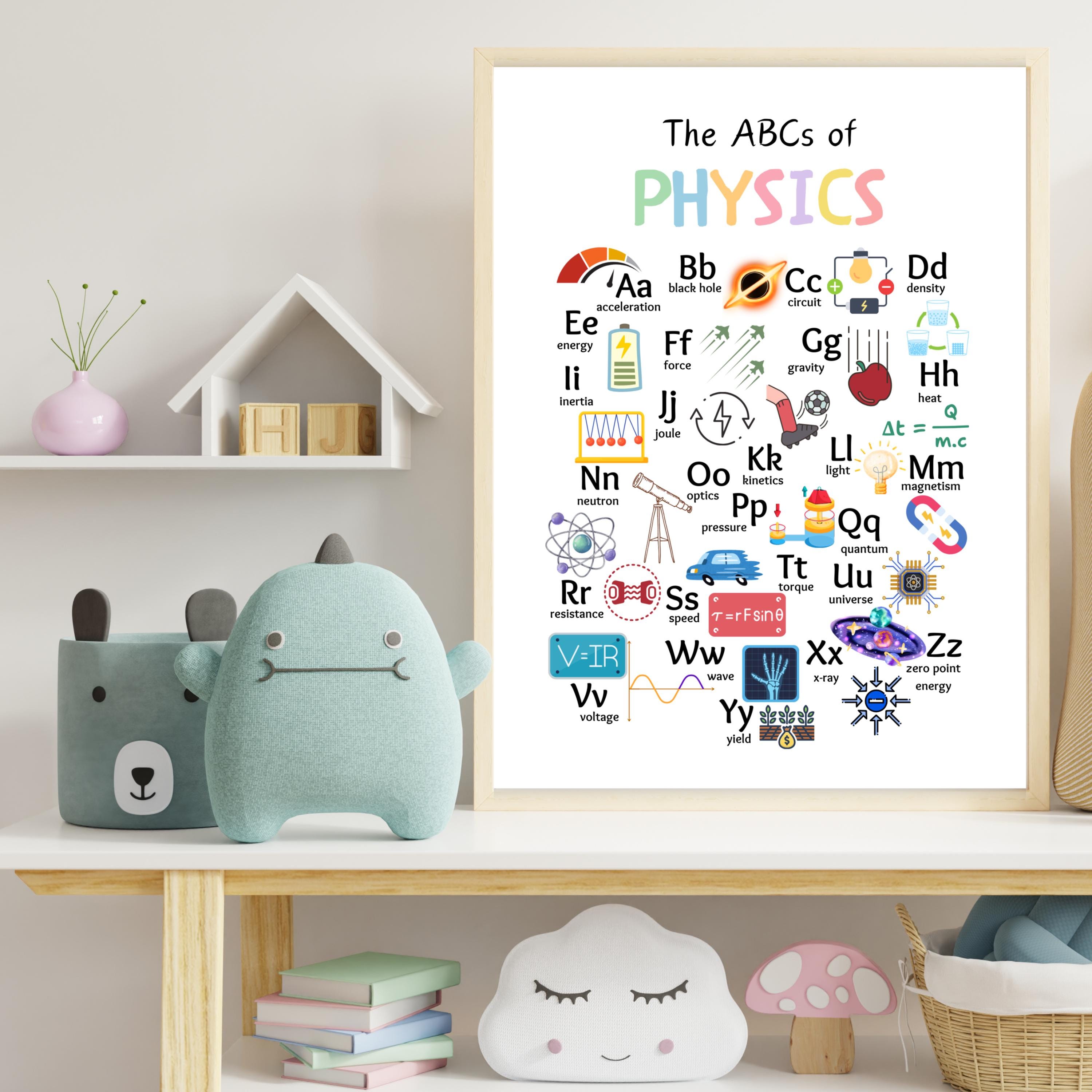 The Abcs of Physics Poster, Physics Teacher Wall Art Print, Science ...