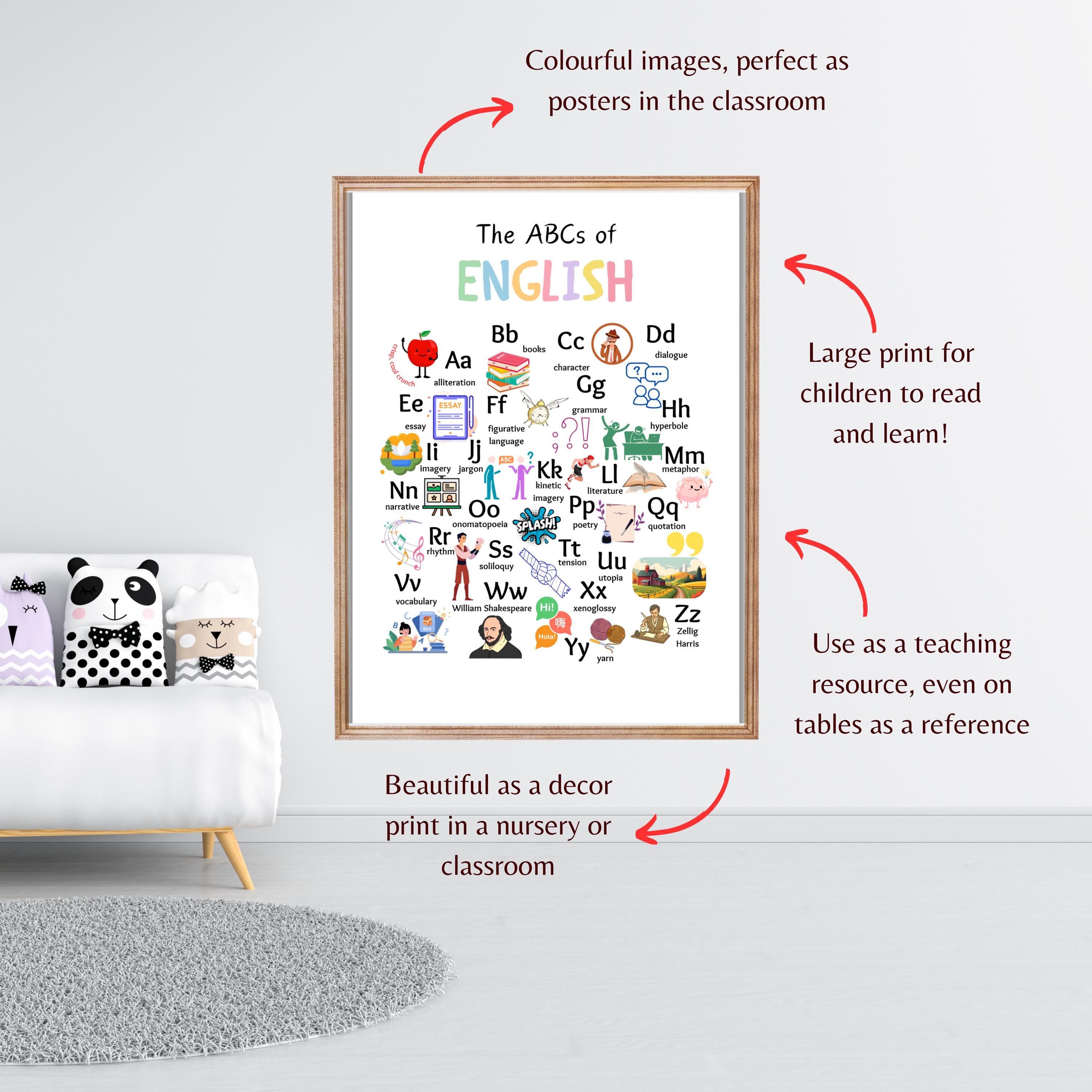 The Abcs of English Poster, English Teacher Wall Art Print, English ...