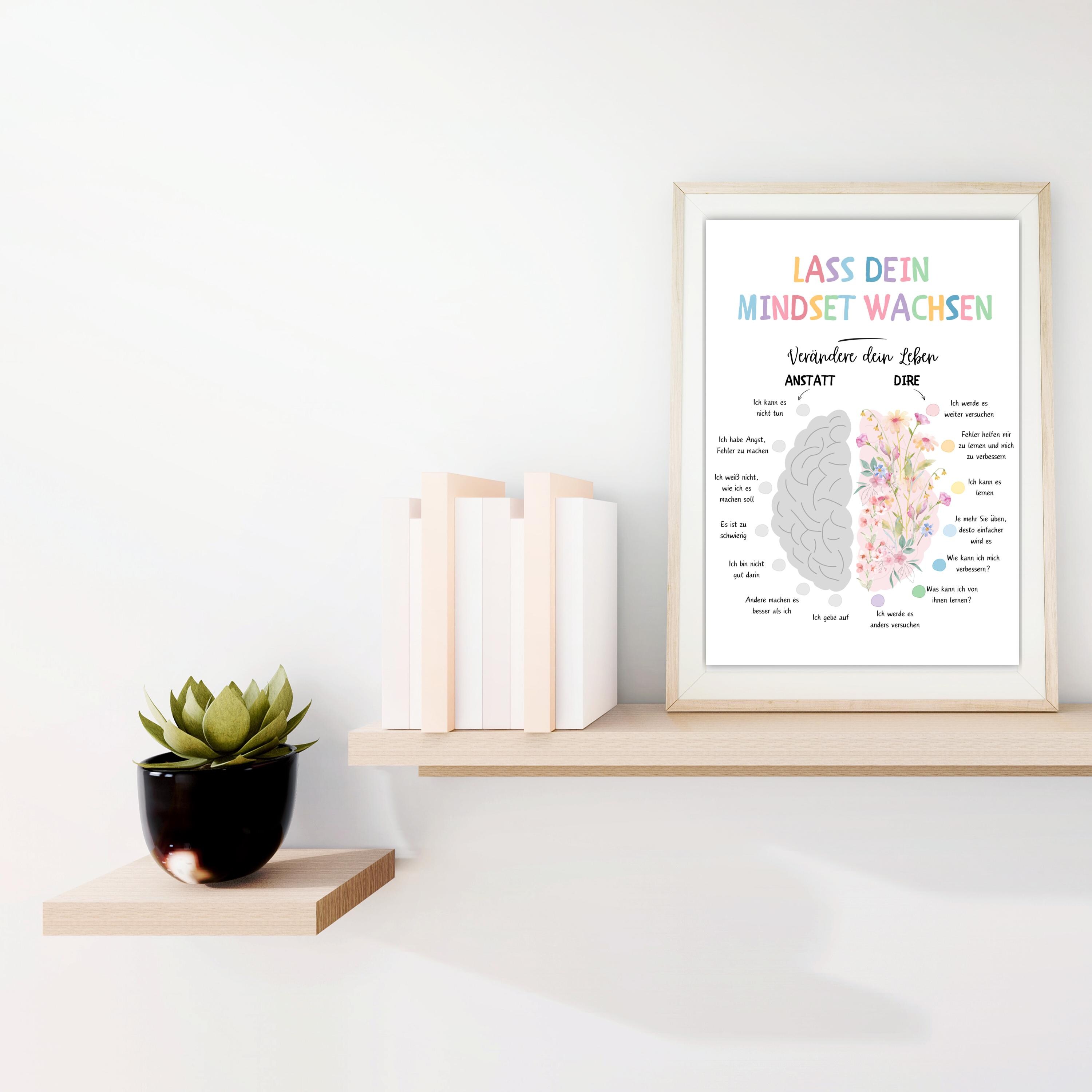German Growth Mindset Poster, Printable Educational Office Poster, Lass ...