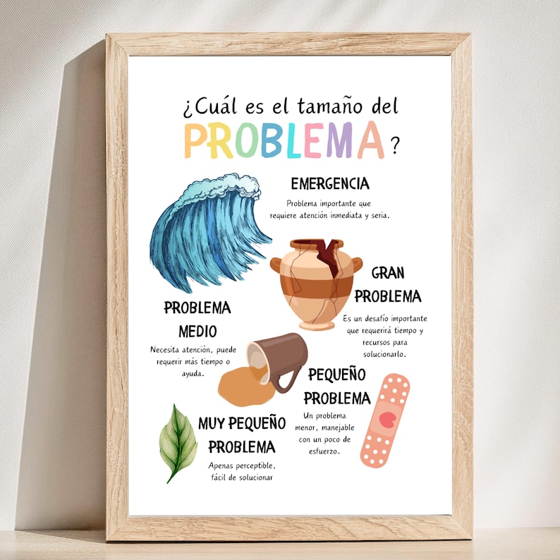 Set of 6 Spanish Growth Mindset Posters, Feelings Wheel, Power of Yet ...