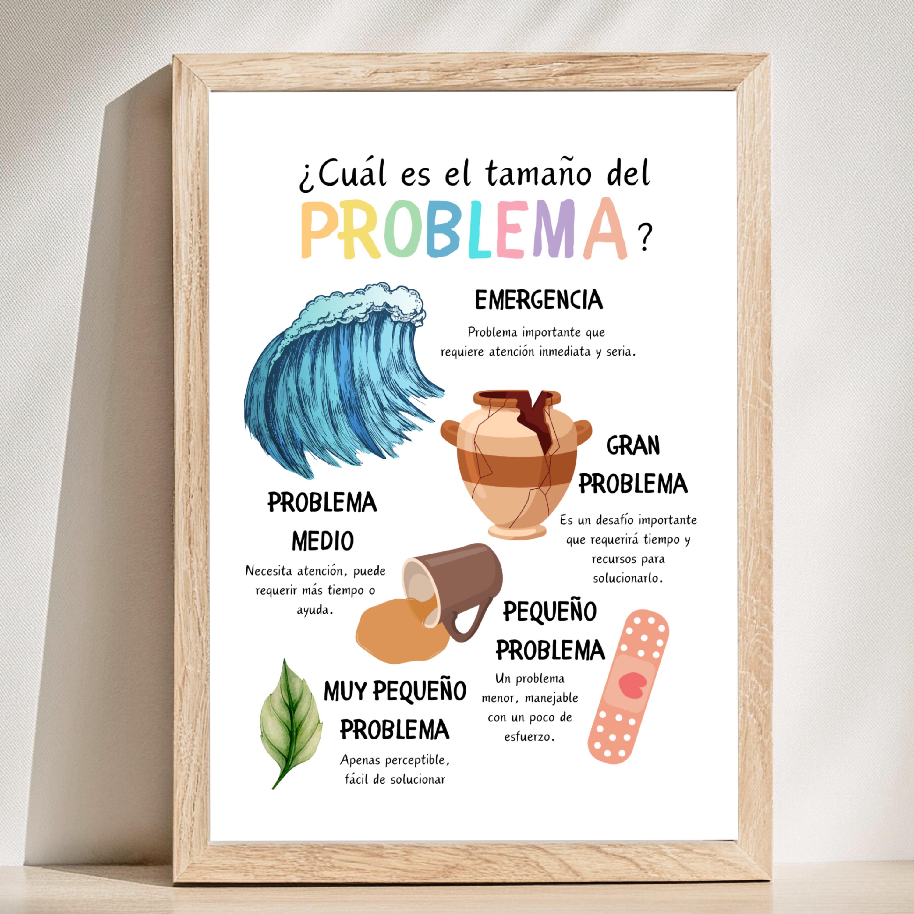 Set of 6 Spanish Growth Mindset Posters, Feelings Wheel, Power of Yet ...