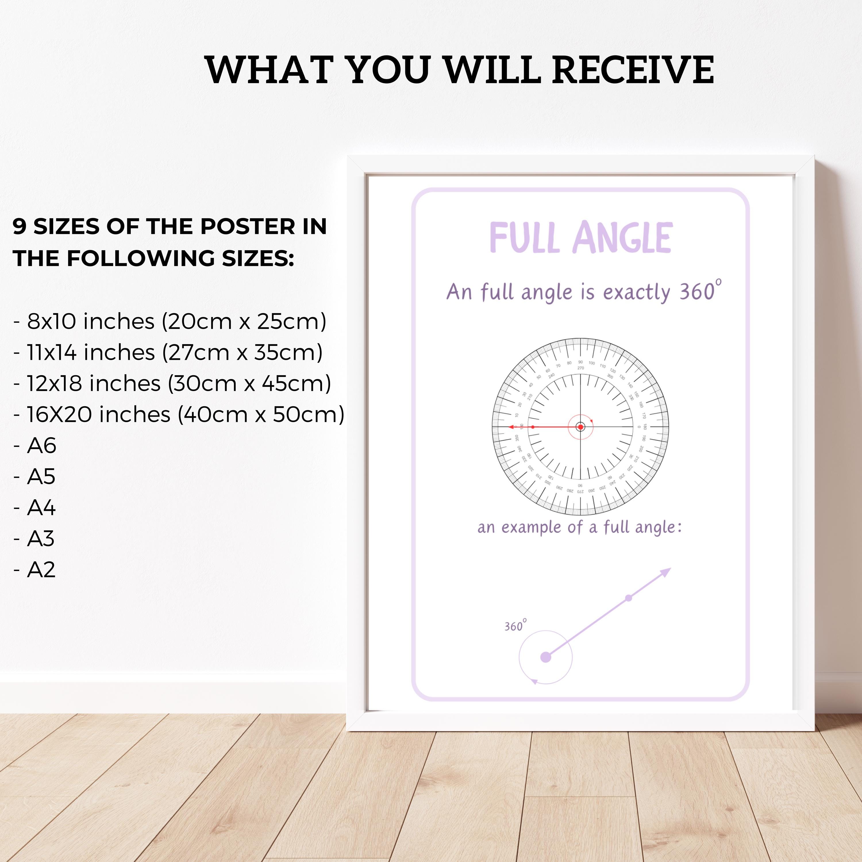 Full Angle Display Poster, Math Teacher Wall Art, Numeracy Print, Math ...