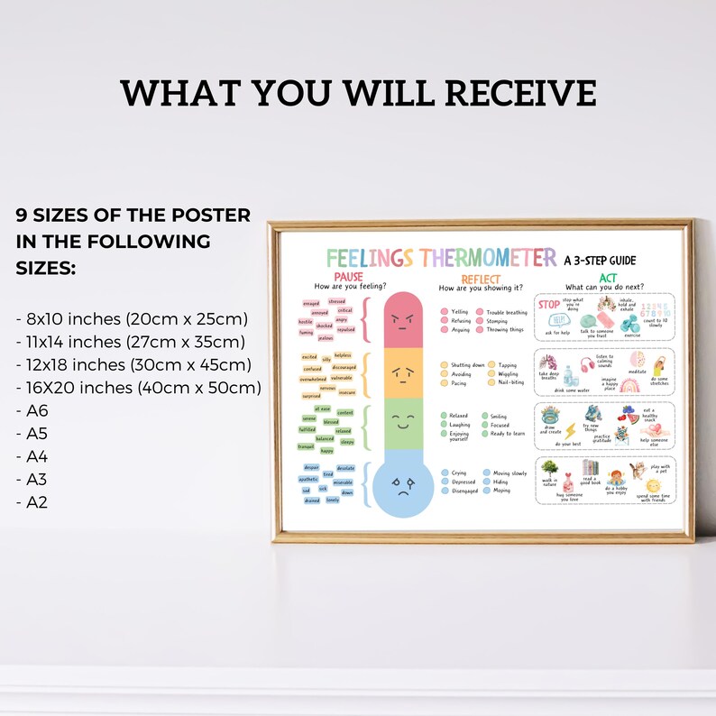 Feelings Thermometer Poster, Positive Affirmations, Therapy Counselor ...