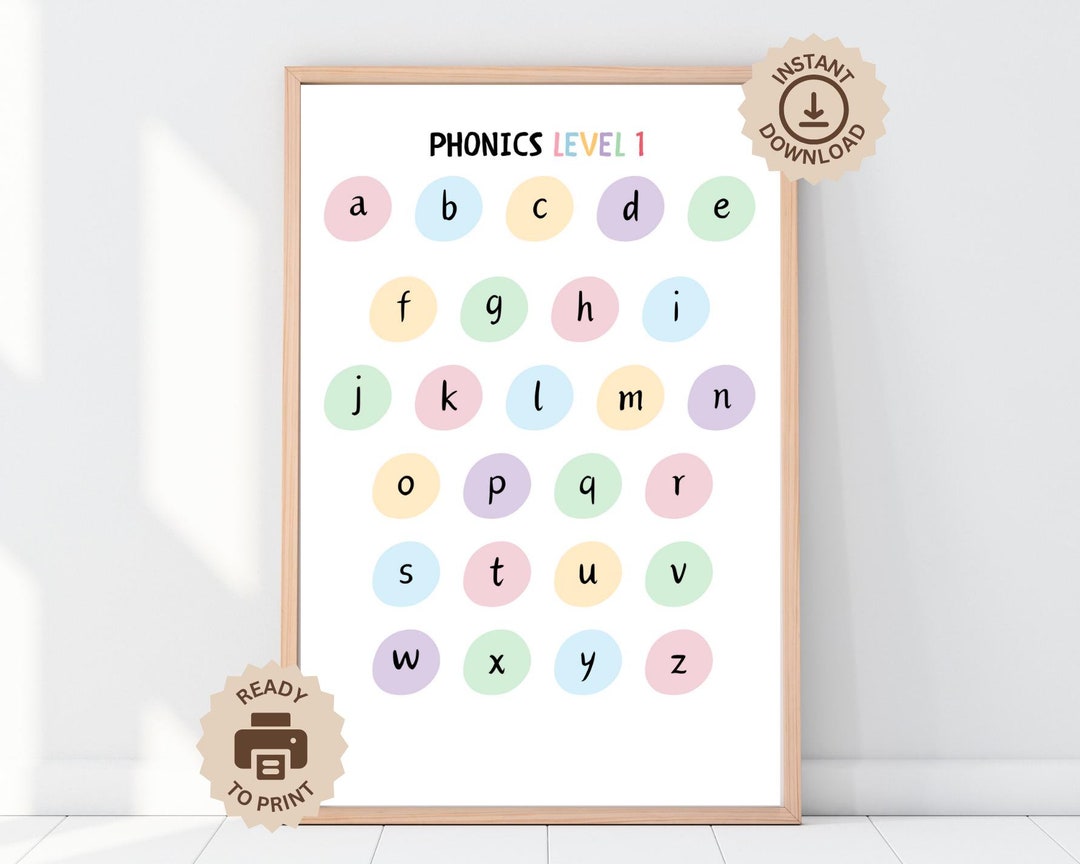 Phonics Level 1 Sounds Poster - Printable Classroom Poster, Homeschool ...