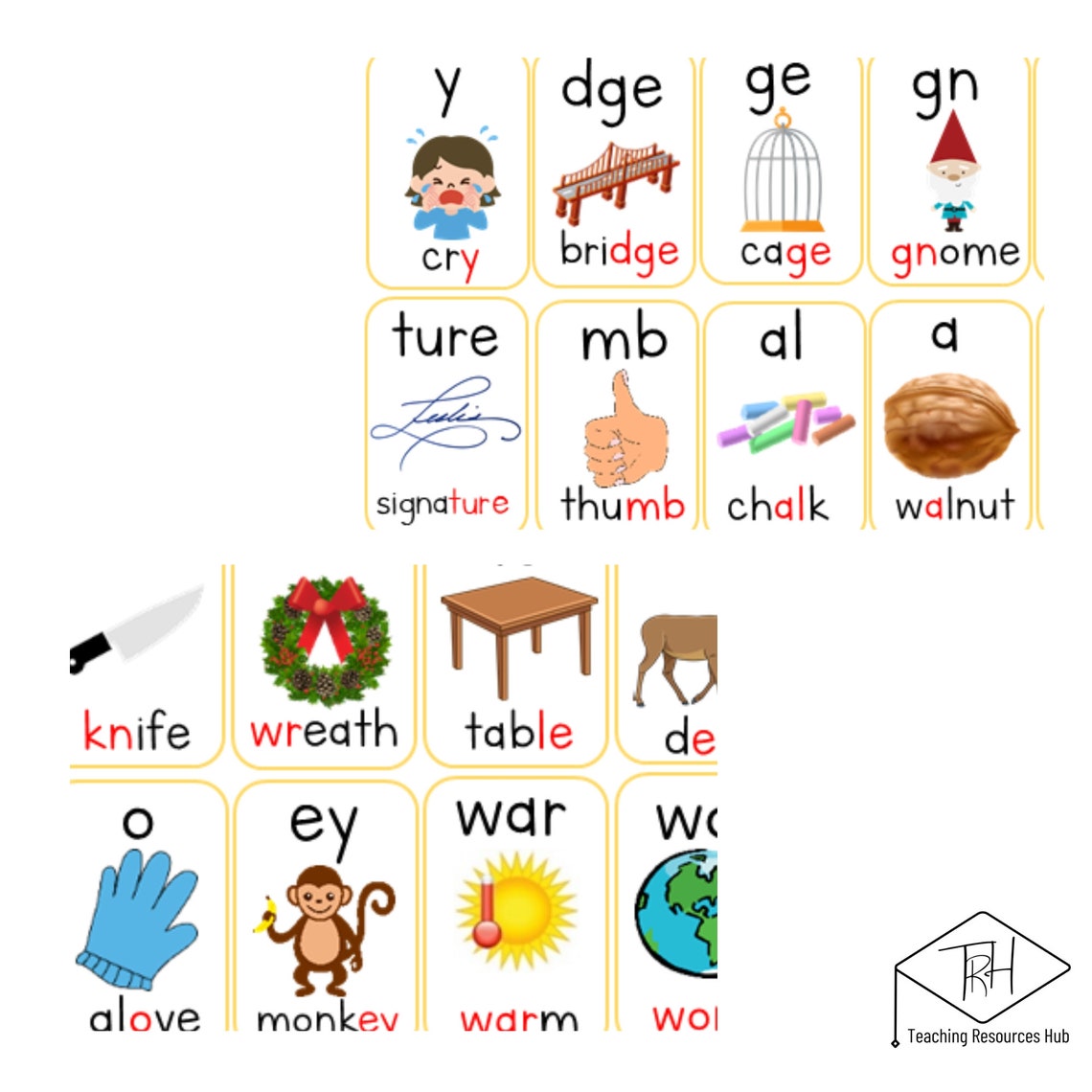LEVEL 6 Phonics Sound Mat - Printable Classroom Poster/table Resource ...