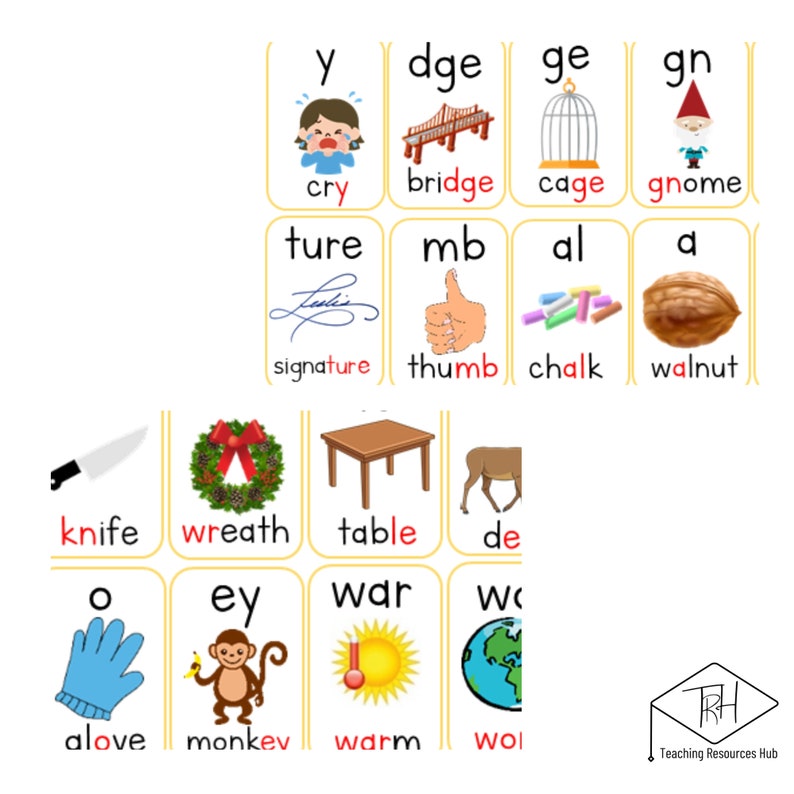 LEVEL 6 Phonics Sound Mat - Printable Classroom Poster/table Resource ...