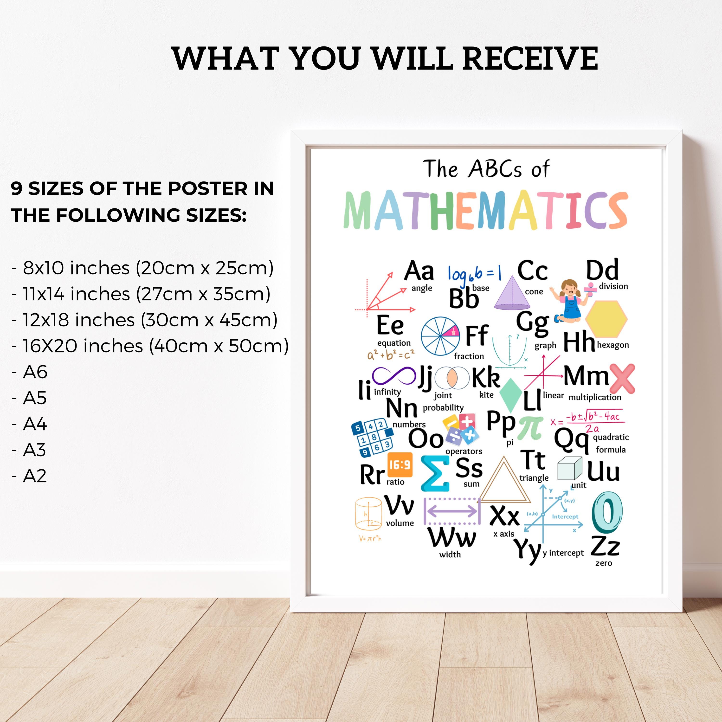The Abcs of Mathematics Poster, Maths Teacher Wall Art Print, Math ...