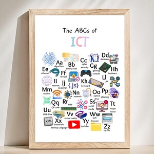 The Abcs of ICT Poster, Information Communication Technology Teacher ...
