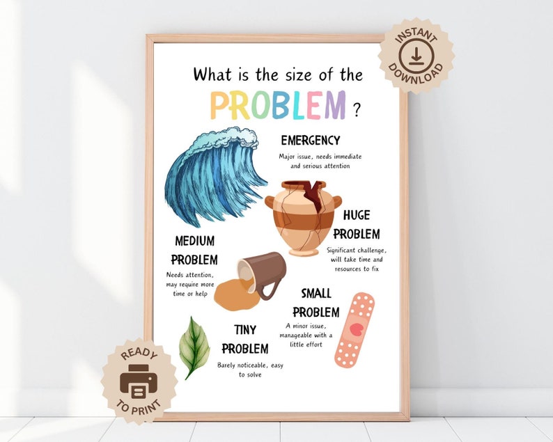 How Big is the Problem Growth Mindset Poster, Printable Educational ...