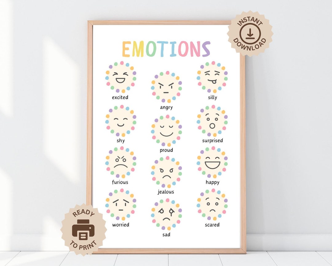 Emotions Poster Rainbow, Feelings Printable Poster, Mental Health ...