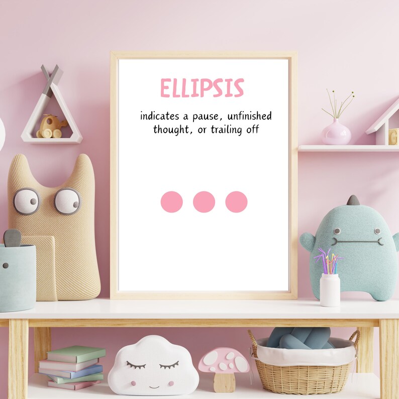 Ellipses Punctuation Poster, English Classroom Decor, Educational ...