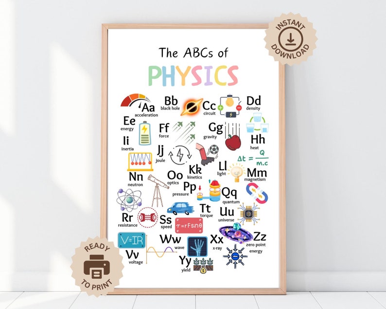 The Abcs of Physics Poster, Physics Teacher Wall Art Print, Science ...