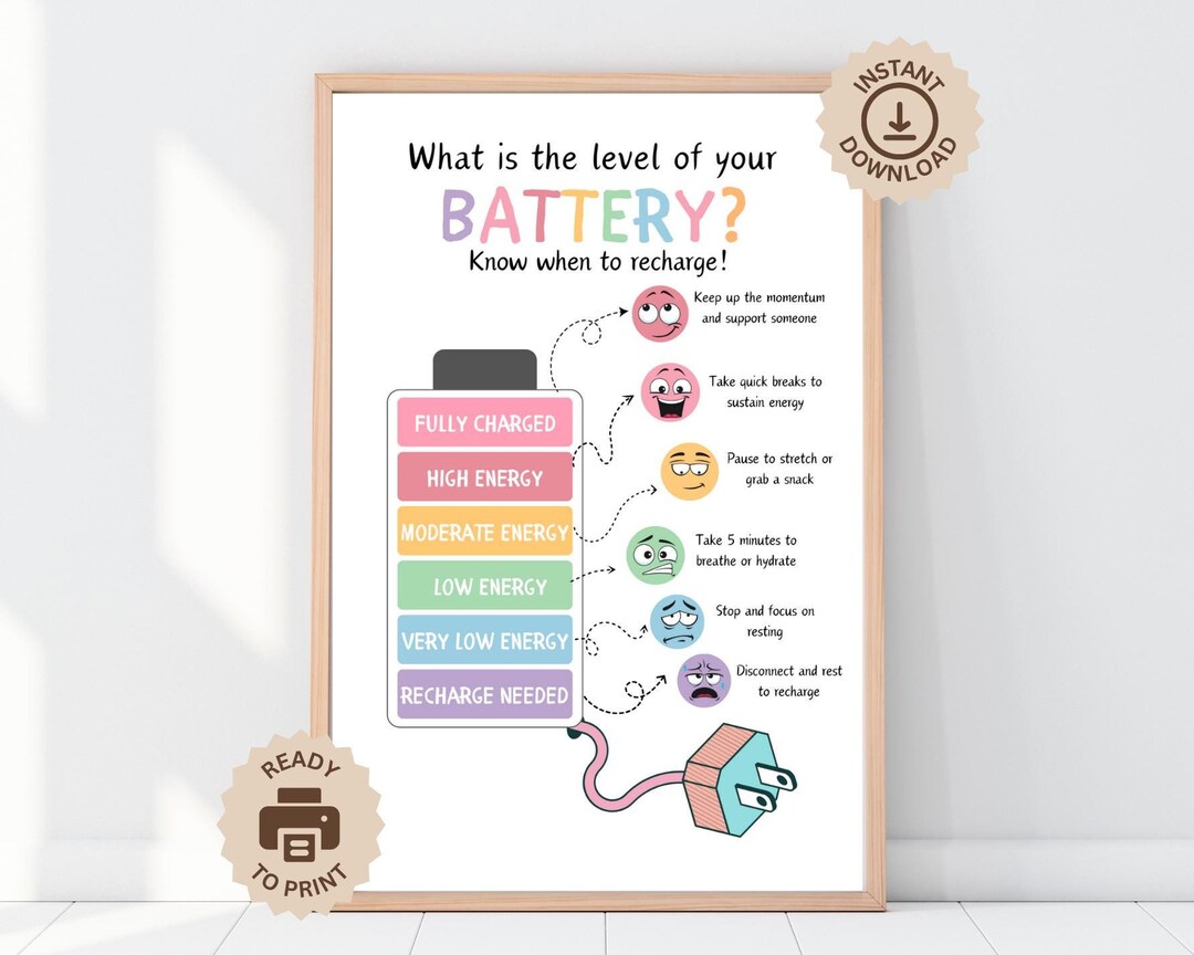 Growth Mindset Poster, Printable Educational Playroom Posters, Boho ...