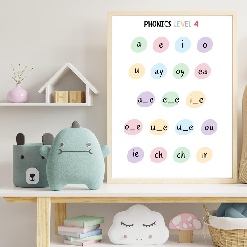Phonics Level 4 Sounds Poster - Printable Classroom Poster, Homeschool ...