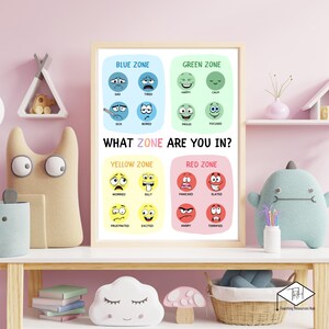 Zones of Regulation Poster, Printable Educational Office Poster, Boho ...