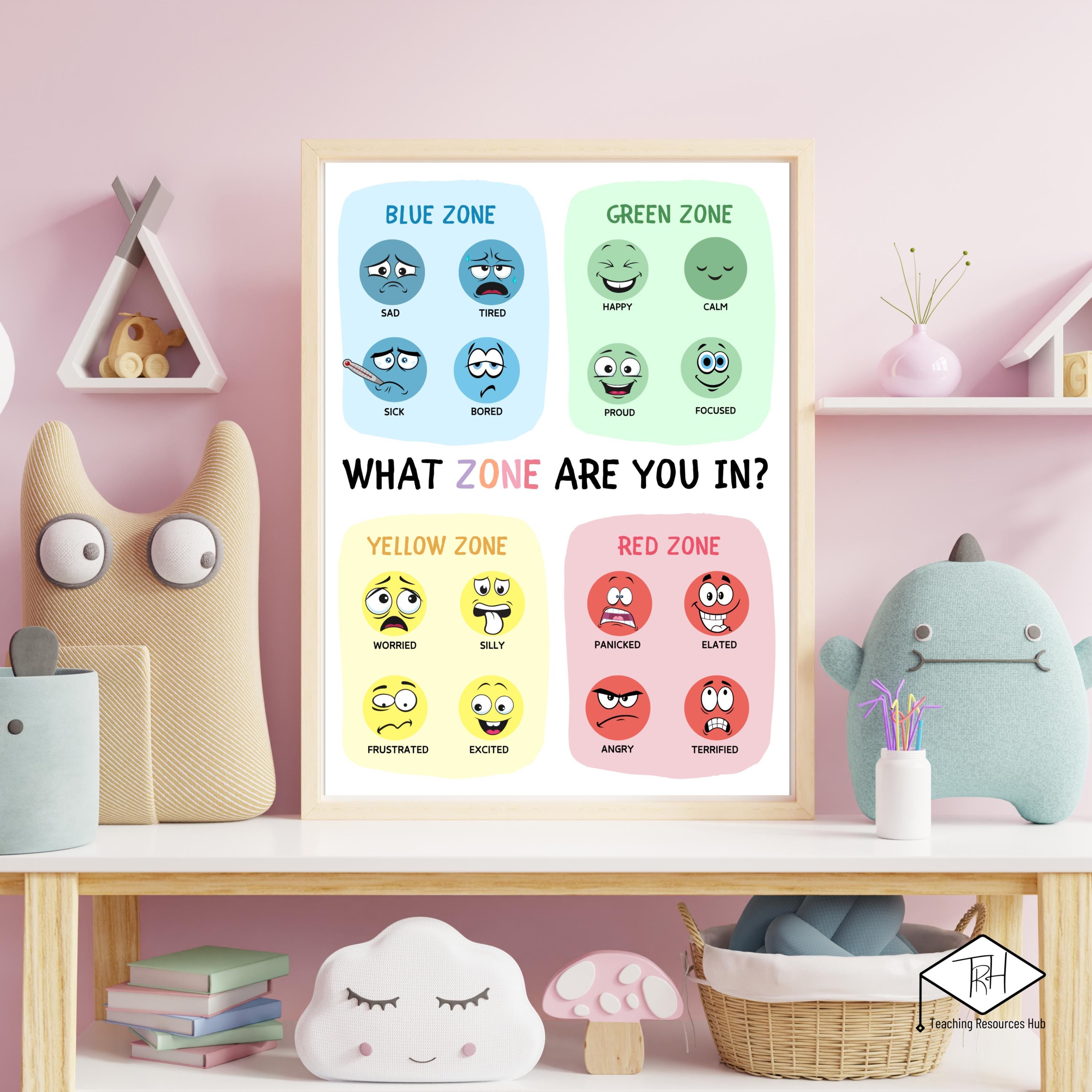 Zones of Regulation Poster, Printable Educational Office Poster, Boho ...