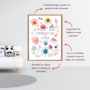 Affirmations in Bloom Poster, Therapy Office Counselor Decor, Growth ...