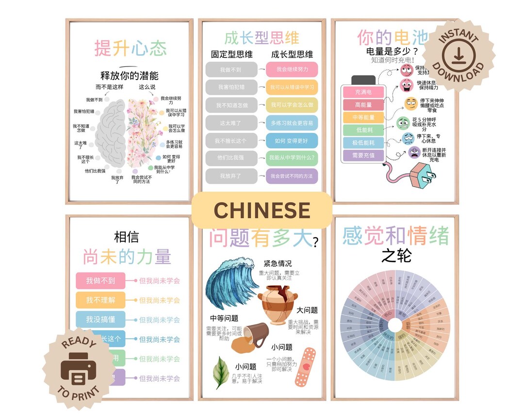 Set of 6 Chinese Growth Mindset Posters, Feelings Wheel, Power of Yet ...