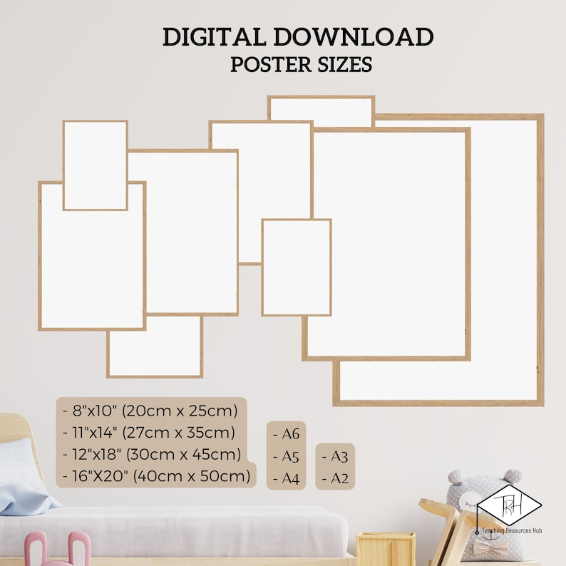 Zones of Regulation Poster, Printable Educational Office Poster, Boho ...
