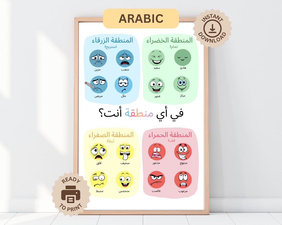 Zones of Regulation Arabic Poster, Printable Educational Office Poster ...