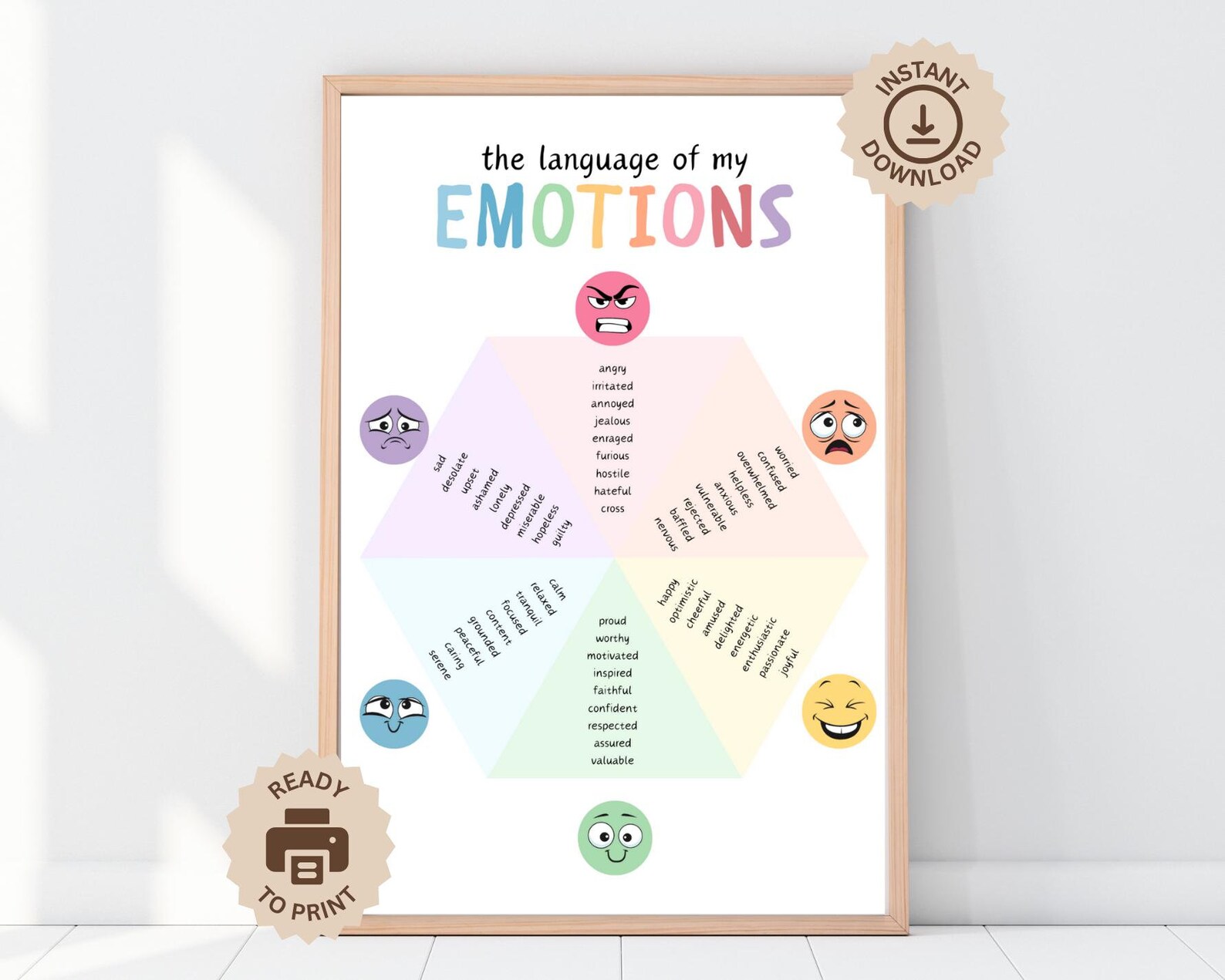The Language of My Emotions Poster, Emotions Regulation, Therapy Office ...