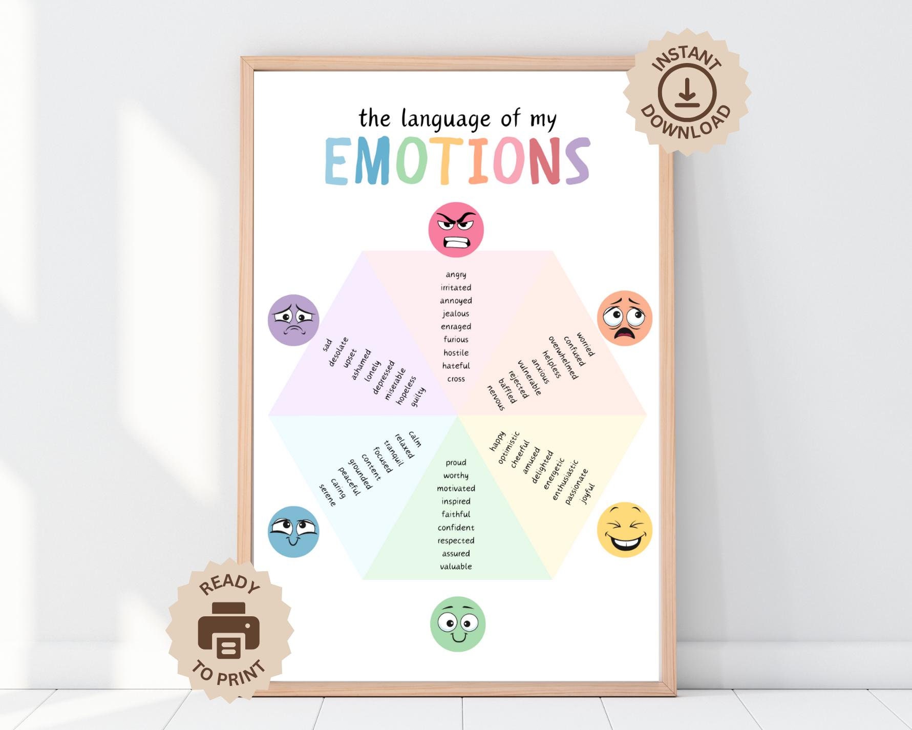 The Language of My Emotions Poster, Emotions Regulation, Therapy Office ...
