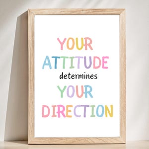 Growth Mindset Print, Mental Health Poster, Therapy Office Decor, Daily ...