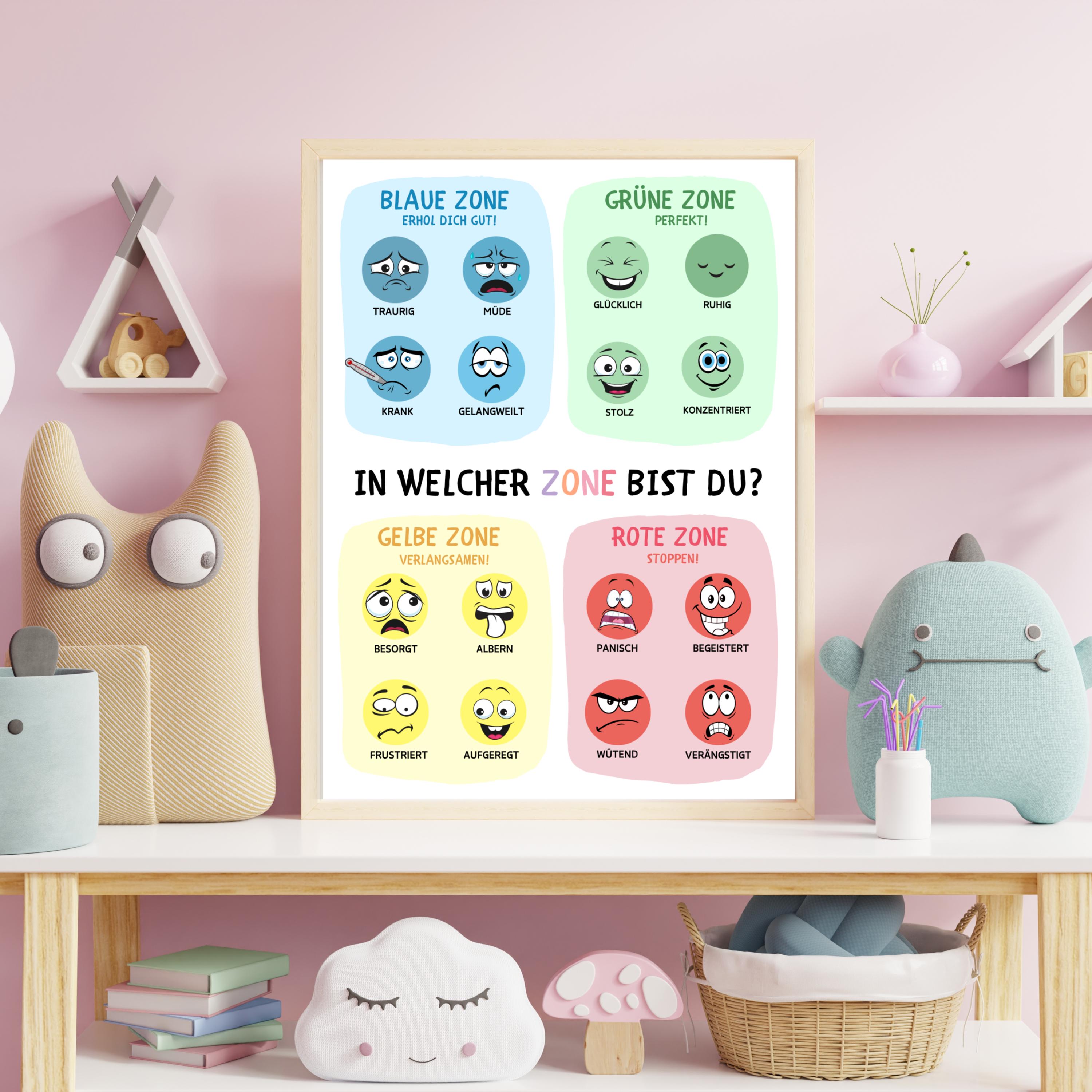 Zones of Regulation German Poster, Printable Educational Office Poster ...