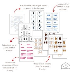 Montessori Counting Activity for Toddlers, Practice 1 to 10 Number ...