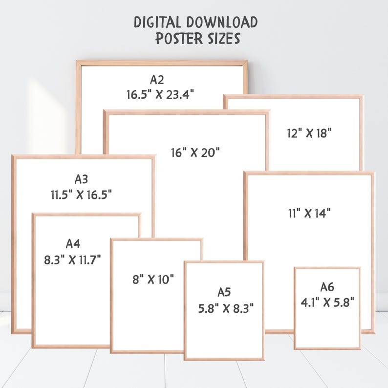 The Abcs of Science Poster, Science Teacher Wall Art Print, Science ...