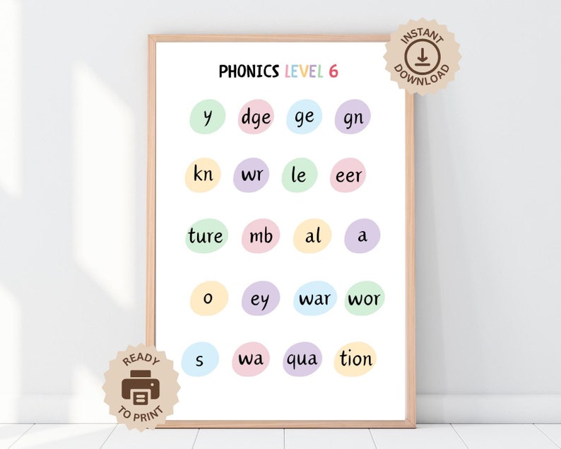 Phonics Level 6 Sounds Poster - Printable Classroom Poster, Homeschool ...