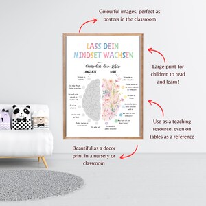 German Growth Mindset Poster, Printable Educational Office Poster, Lass ...