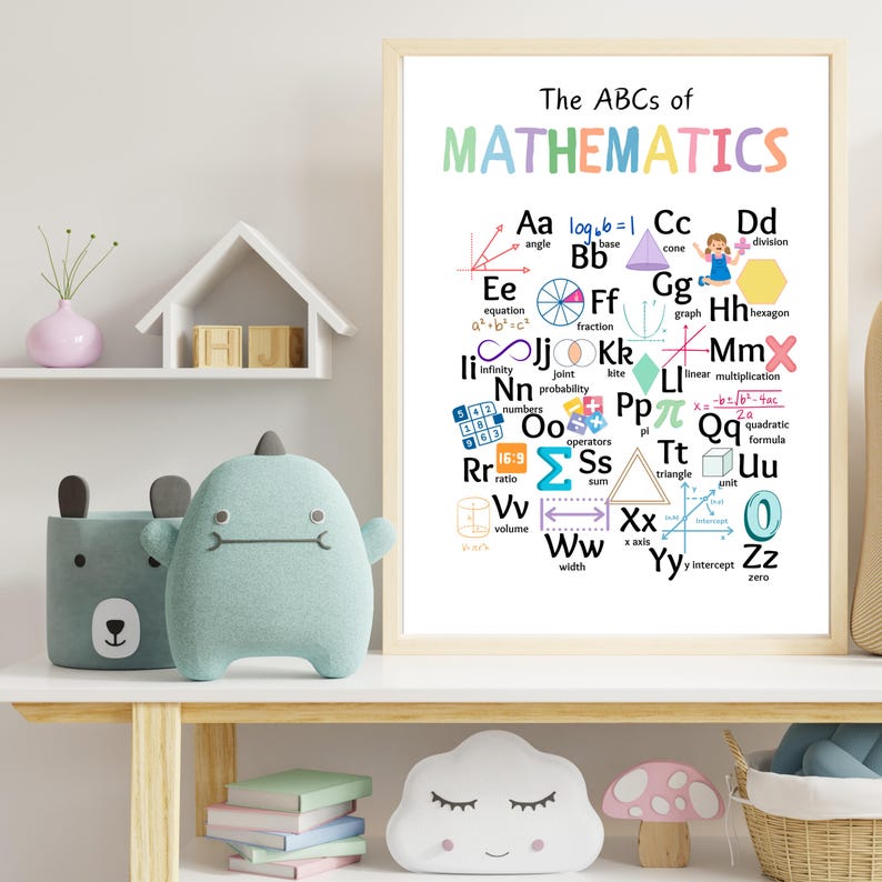 The Abcs of Mathematics Poster, Maths Teacher Wall Art Print, Math ...
