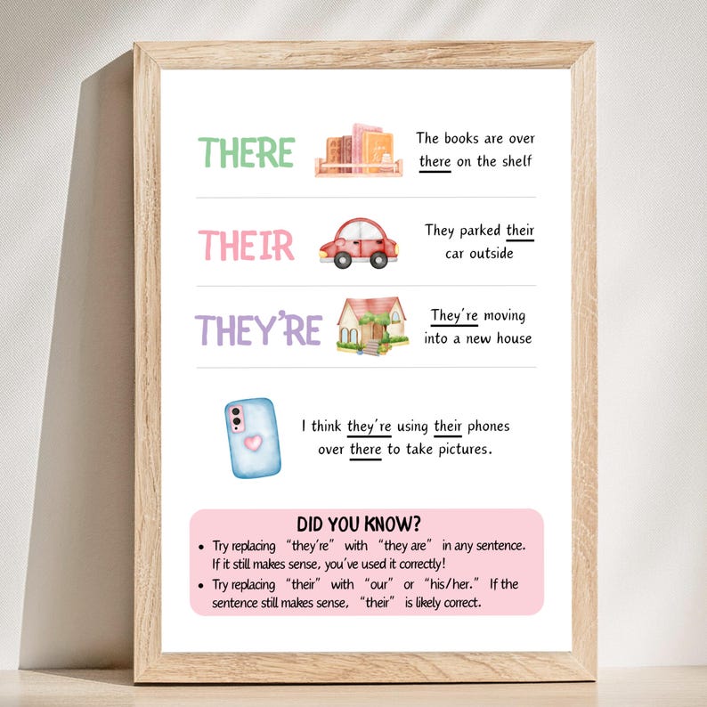 Set of 10 Homophones Posters, English Classroom Decor, Common Mistakes ...