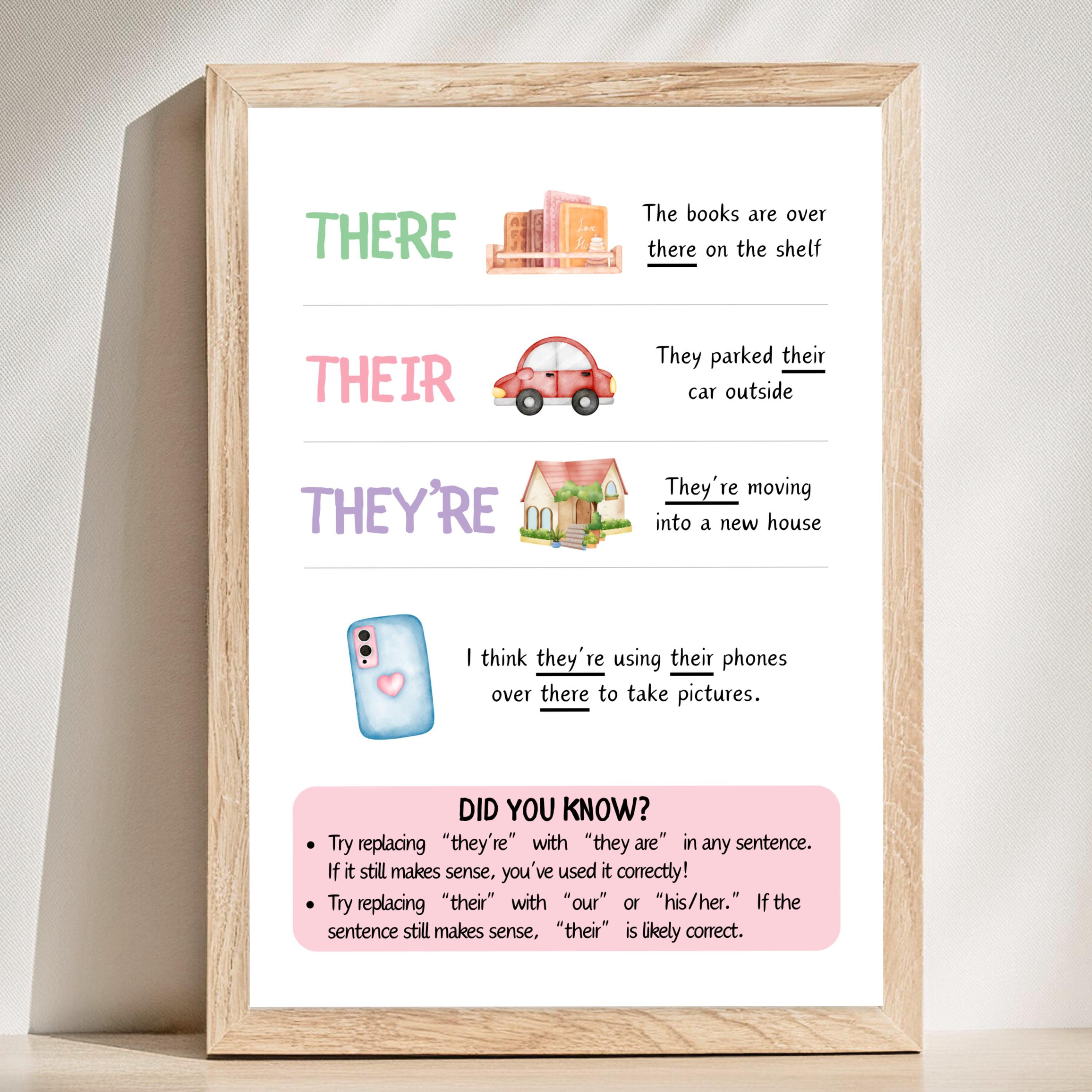 Set of 10 Homophones Posters, English Classroom Decor, Common Mistakes ...