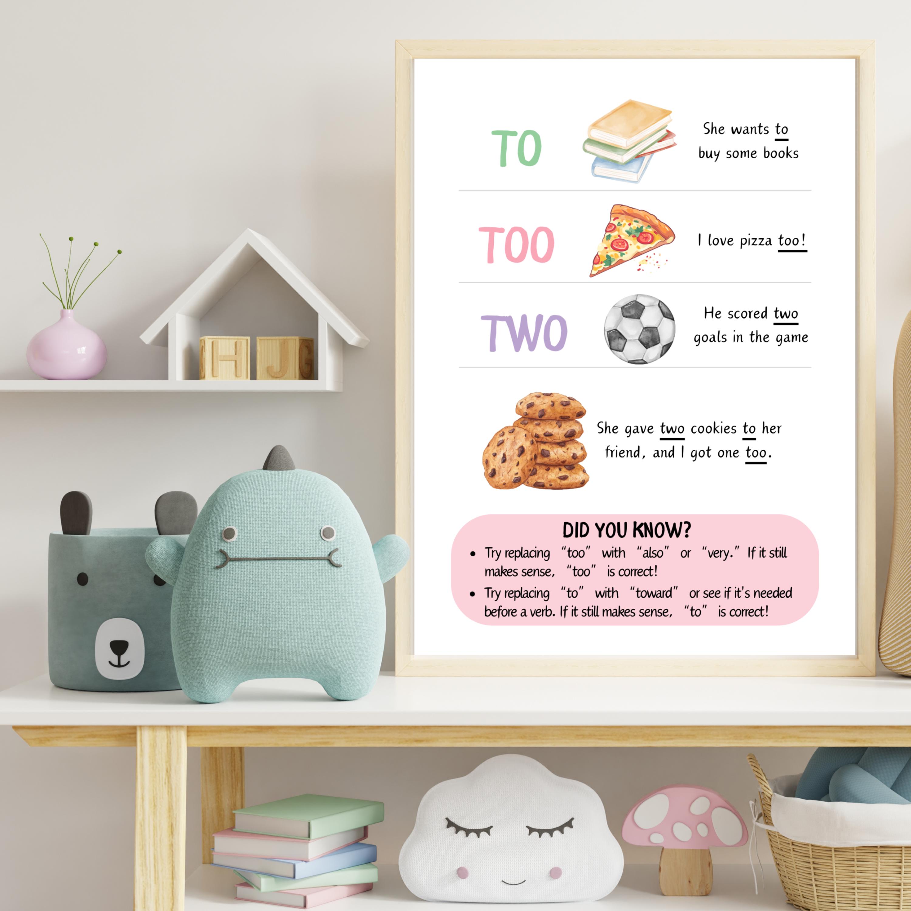 Set of 10 Homophones Posters, English Classroom Decor, Common Mistakes ...