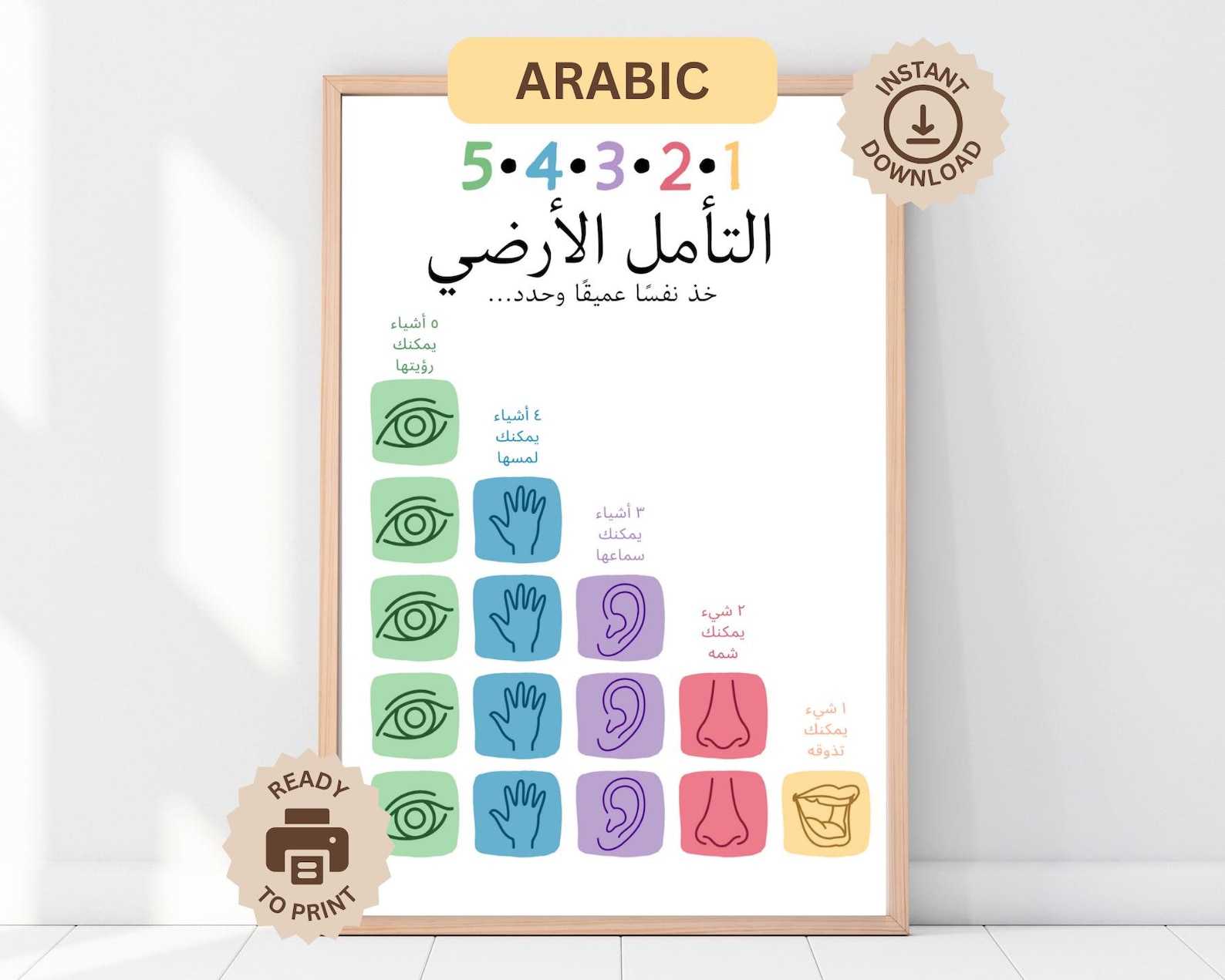 Grounding Techniques Arabic Poster, 54321 Anxiety Management School ...