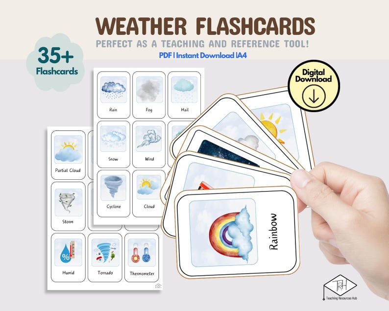 The Weather Toddler Flashcards Learning Pack - Montessori Materials ...
